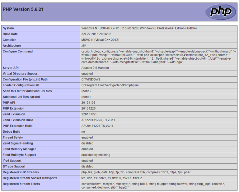 php-info | WYZI - Documentation