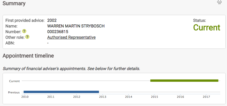 Appointment-Timeline | WYZI - Documentation